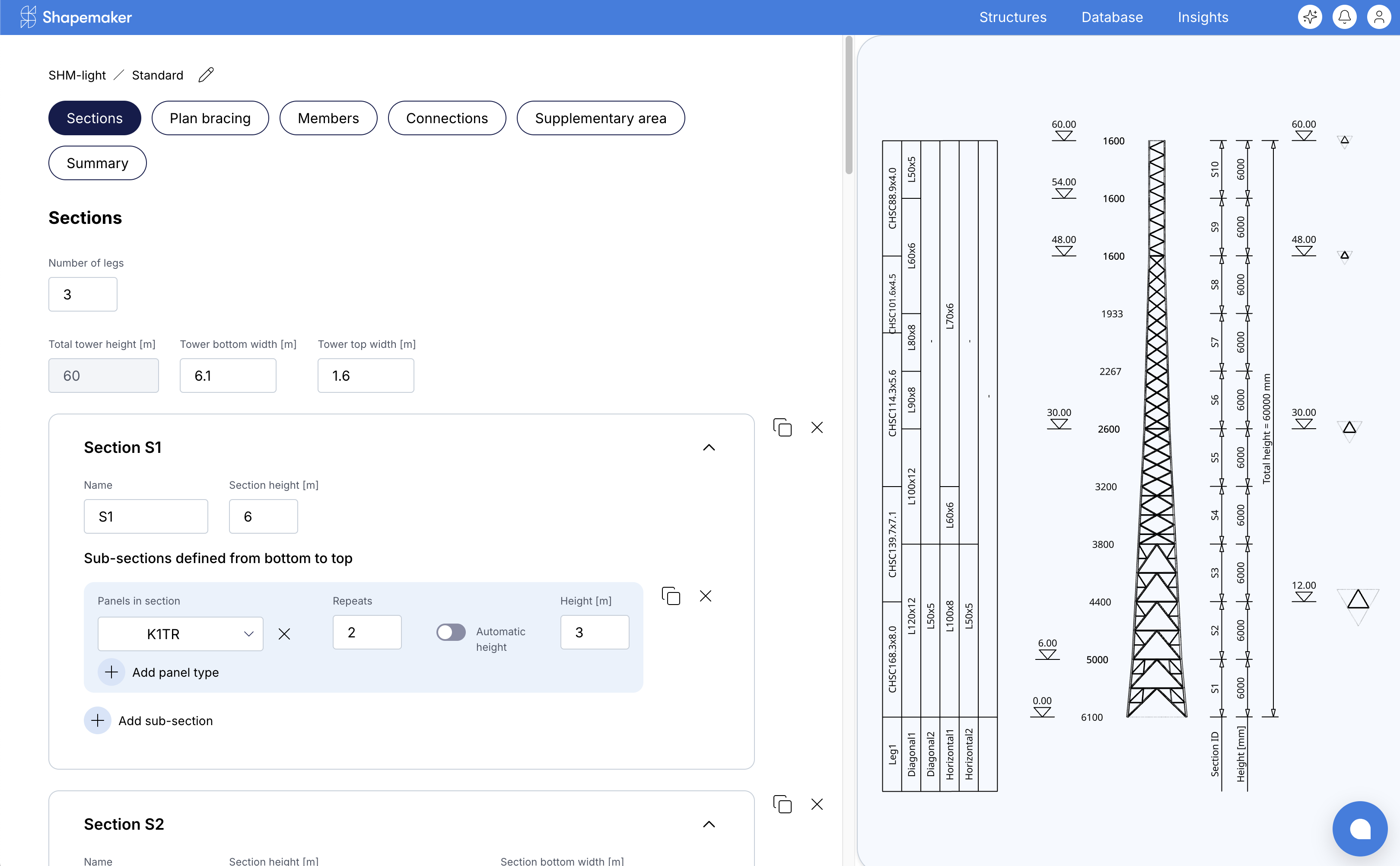 Shapemaker - Telecommunication infrastructure software